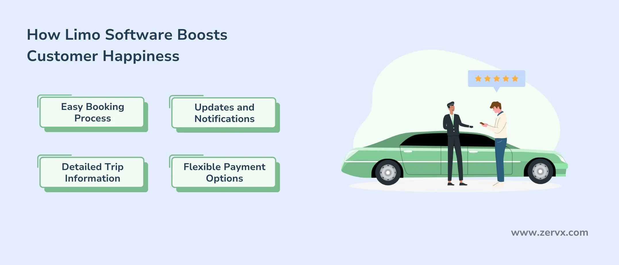 Why Your Business Needs the Best Limousine Booking Software
